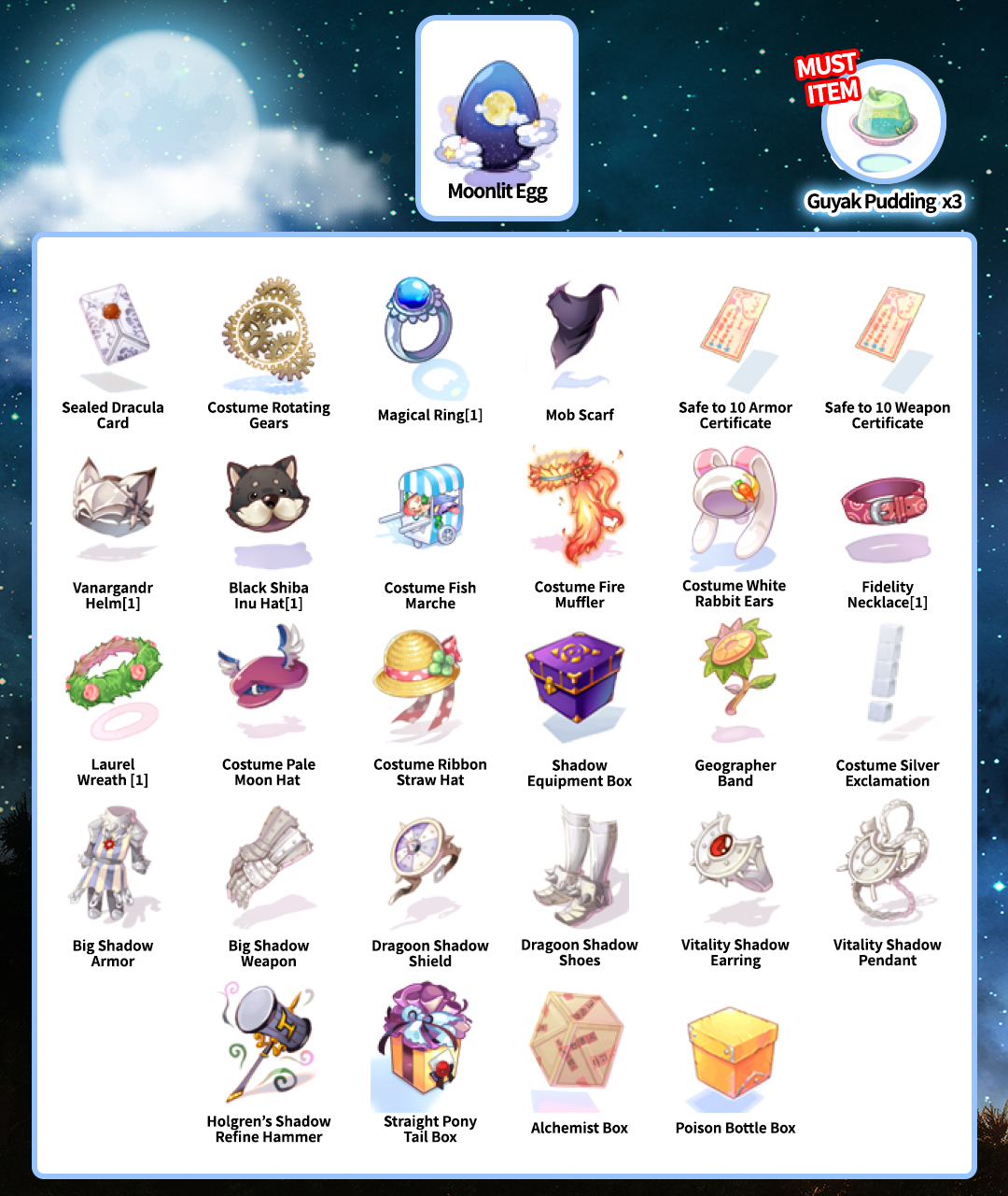 Official Ragnarok Online by Gravity Game Hub Official Ragnarok Online by Gravity Game Hub